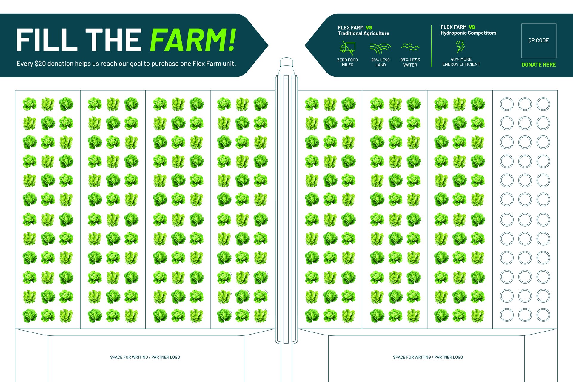 Flex Farm Fundraising